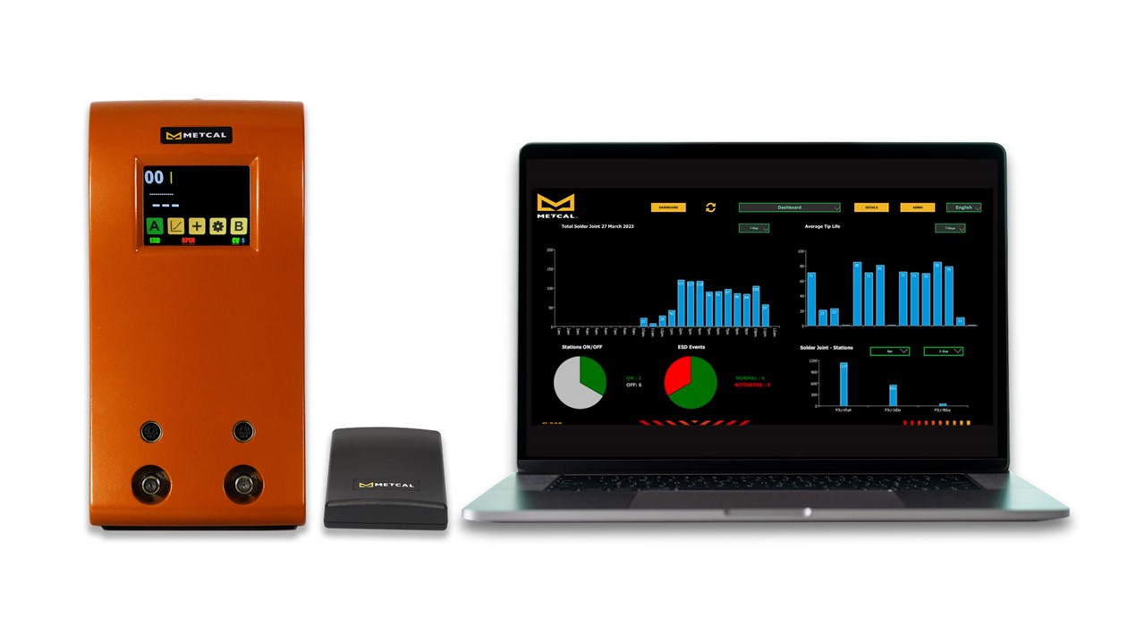 Metcal™ Introduces CV-IOT Gateway Module and Desktop Application - SMT ...