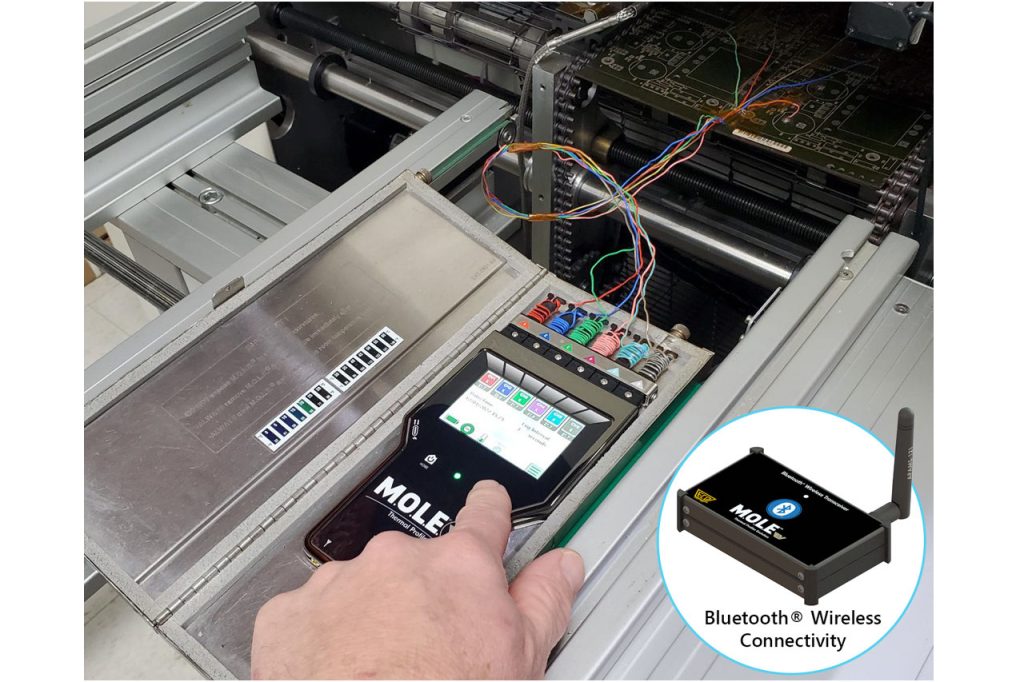 ECD to Showcase New M.O.L.E.™ EV6 Features, Preview Expanding ...