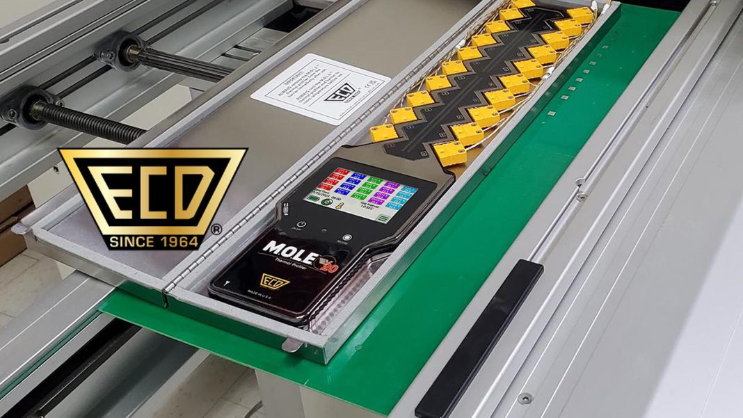 ECD Introduces 20-Channel M.O.L.E.™ EV20 Touchscreen Thermal Profiler